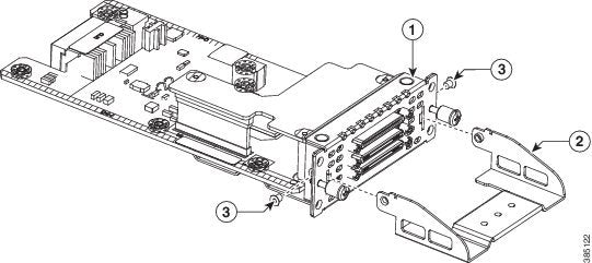 Cisco NIMASYNC-BRA Cable Bracket